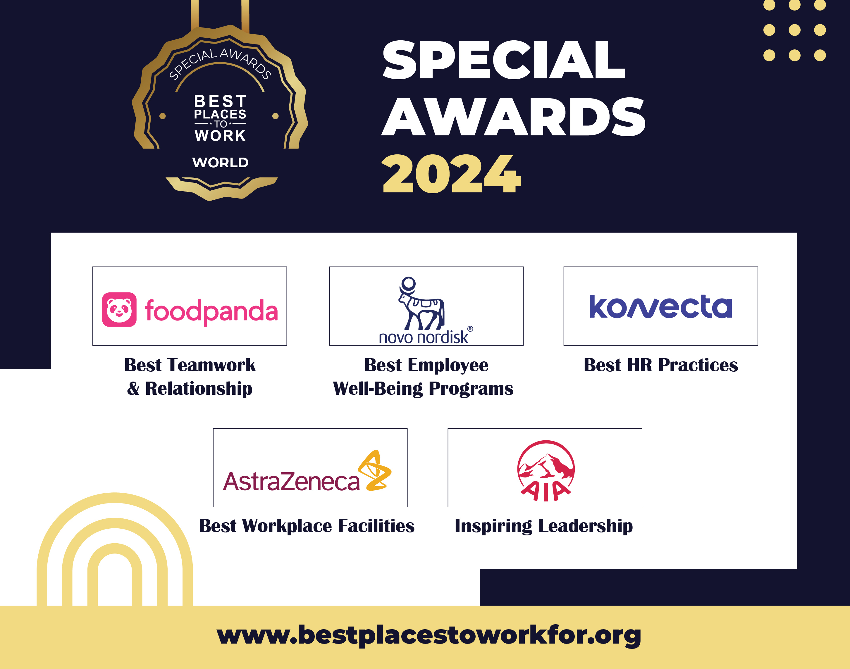 Top organizations honored with 2024 special awards by Best Places to Work program | Best Places ...